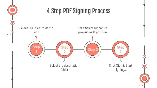 ppt Pearl eSign Signing Software.pptx