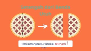 Dasar dasar pecahan pembagian pecahan penambahan pecahan dan ...