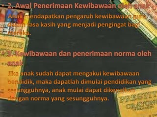 Kasih Sayang, Kewibawaan, dan Tanggung Jawab | PPTX