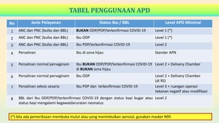 ppt pedoman matneo era pandemi COVID-19 edit300420.pdf