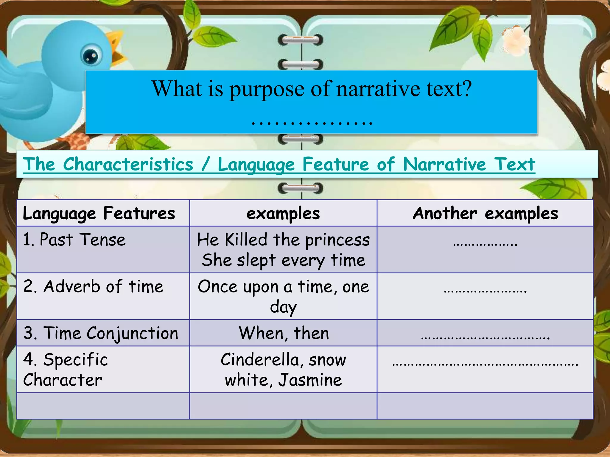 PPT PEERTEACHING NARRATIVE TEXT.ppt