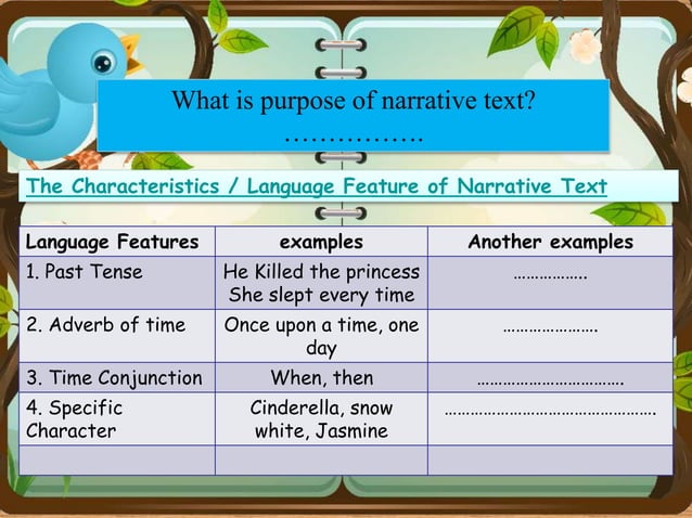PPT PEERTEACHING NARRATIVE TEXT.ppt