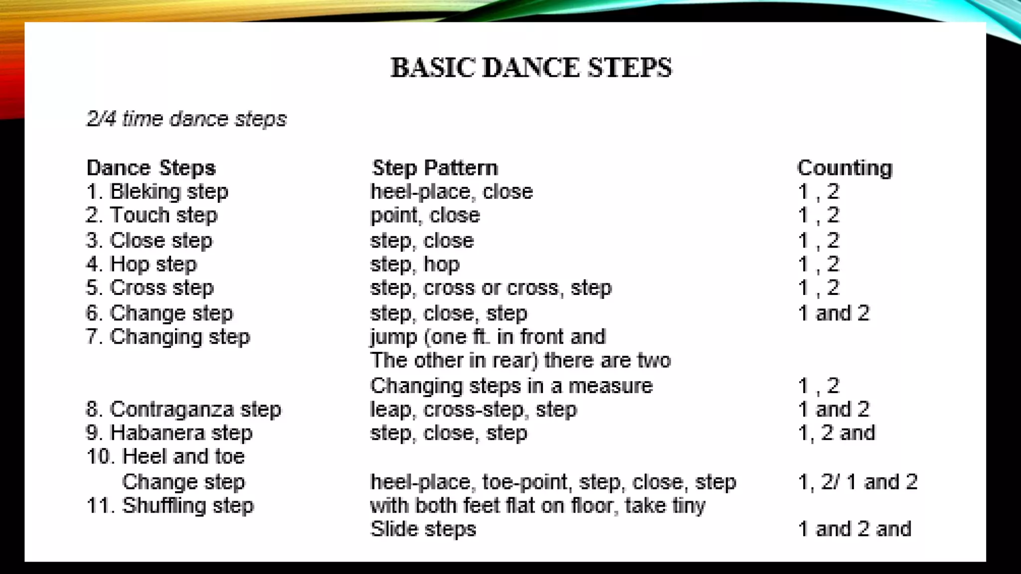 NATURE AND BACKGROUND OF DIFFERENT DANCES | PPTX