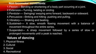 NATURE AND BACKGROUND OF DIFFERENT DANCES | PPTX