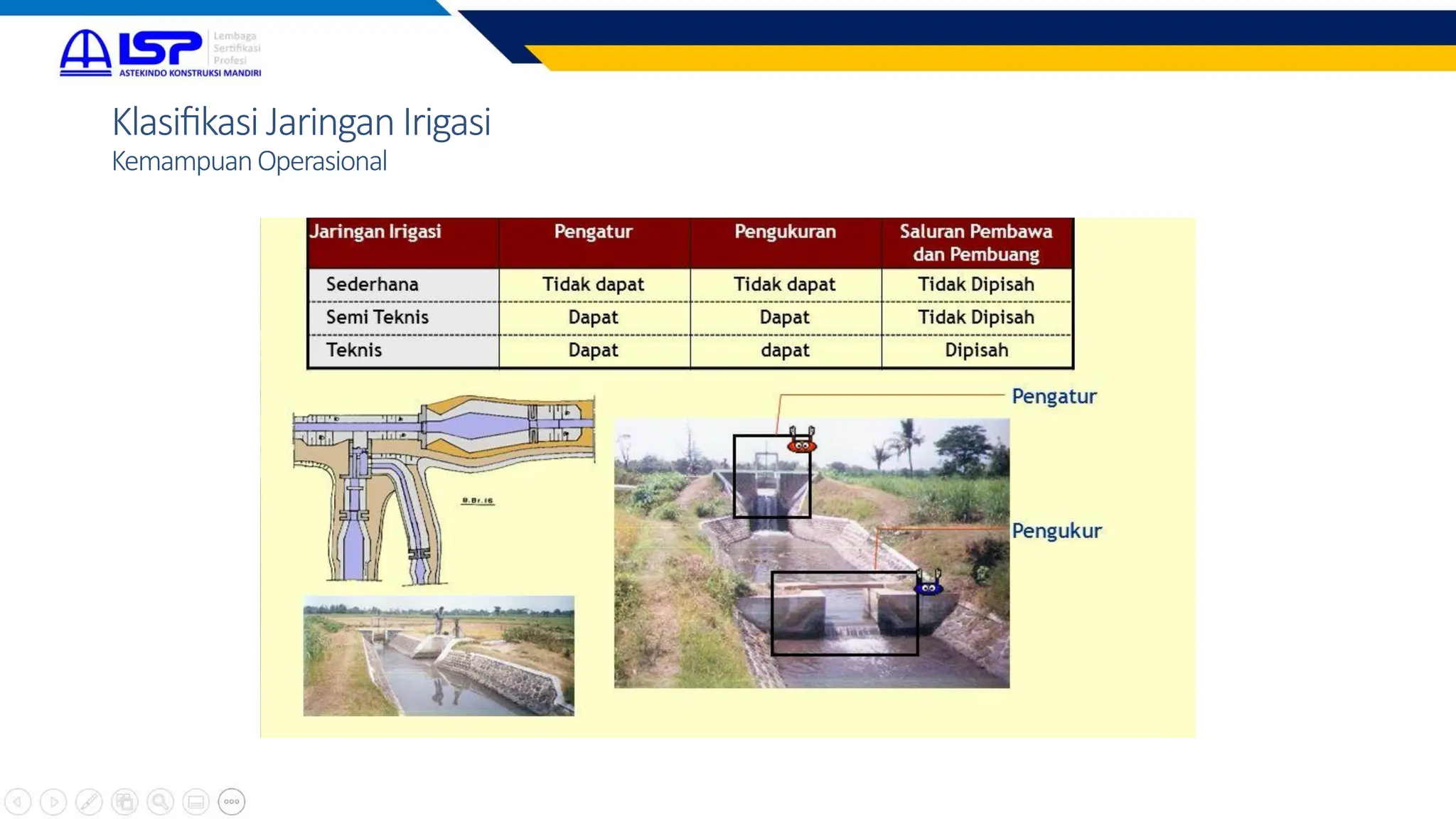 ppt pelaksana pemasangan pintu air jenjang 6 andri.pptx
