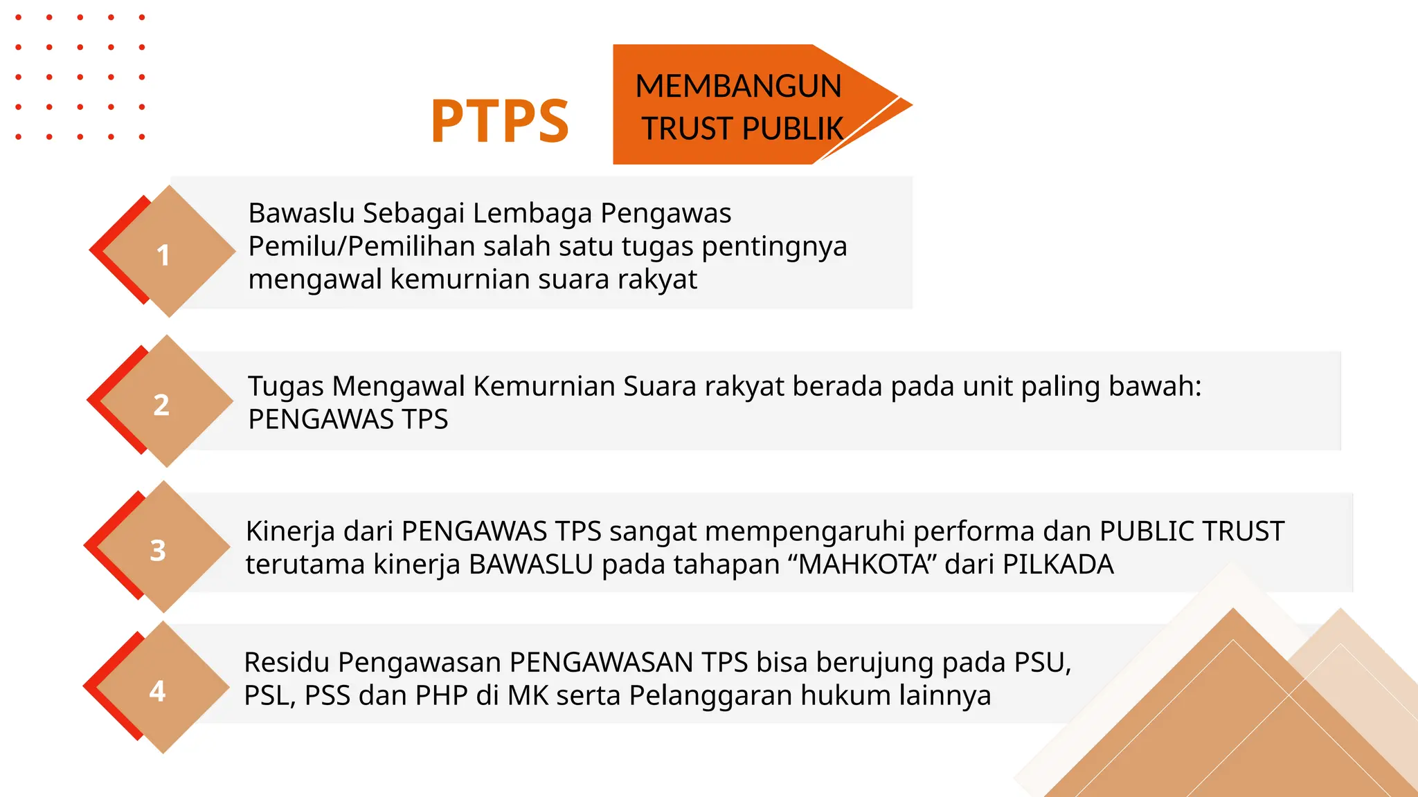 ppt pelantikan dan pembekalan pengawas tps | PPT