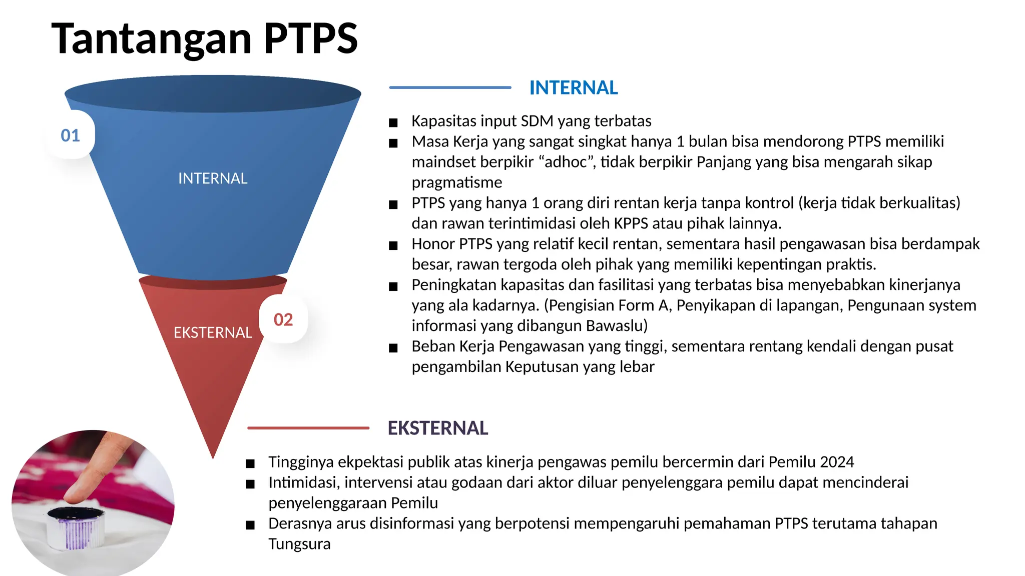 ppt pelantikan dan pembekalan pengawas tps | PPT