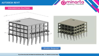 PELATIHAN BIM DENGAN SANGAT INDAH dan MEMPESONA | PPTX