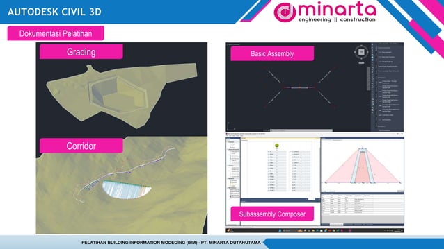 PELATIHAN BIM DENGAN SANGAT INDAH dan MEMPESONA | PPTX