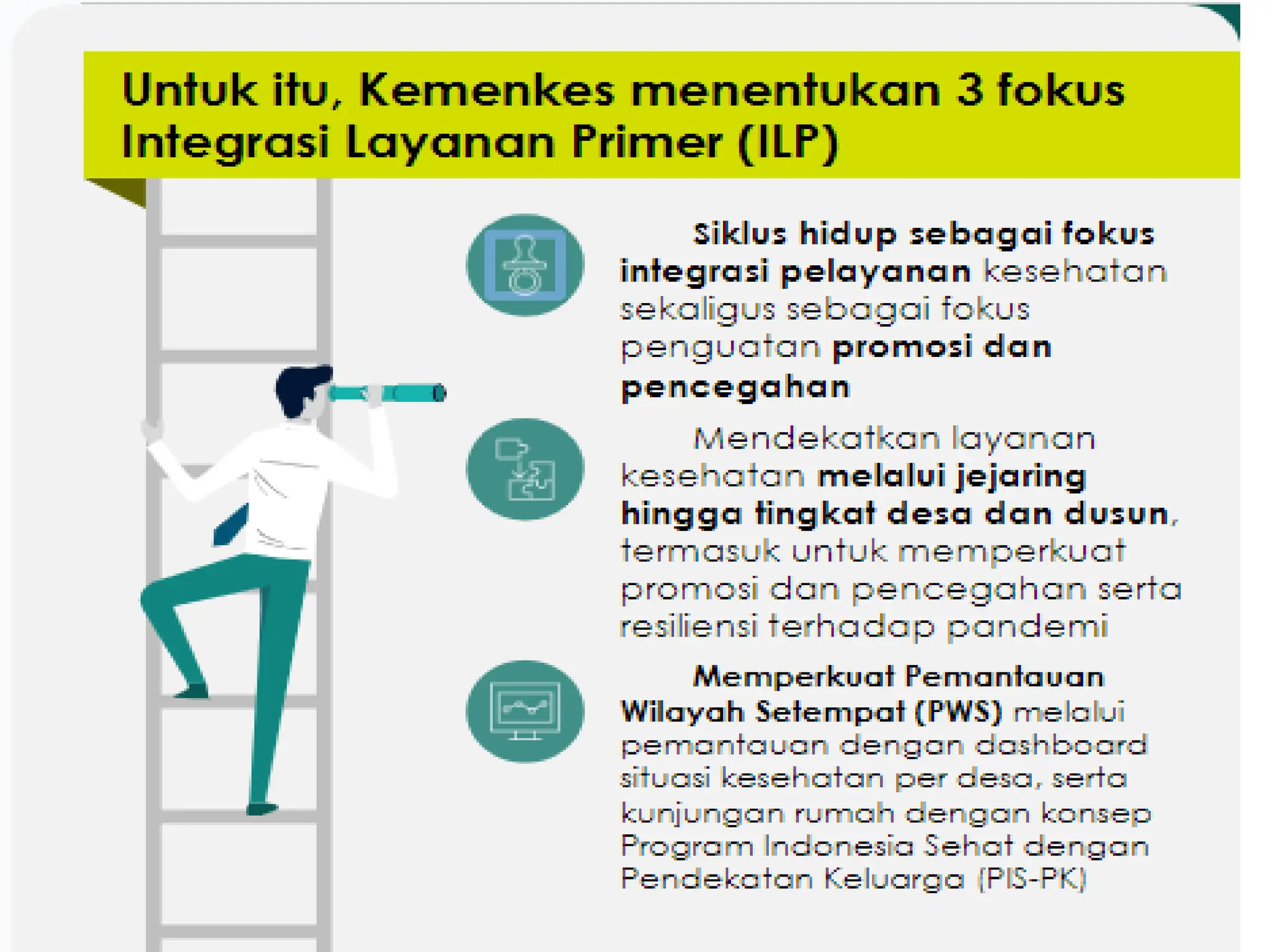 PPT pelatihan kader untuk kesehatan dan edukasi | PPTX