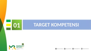 PPT PELATIHAN Modul PKB-UP_01_IPA_MTs(SIFAT LARUTAN ASAM, BASA DAN GARAM).pptx