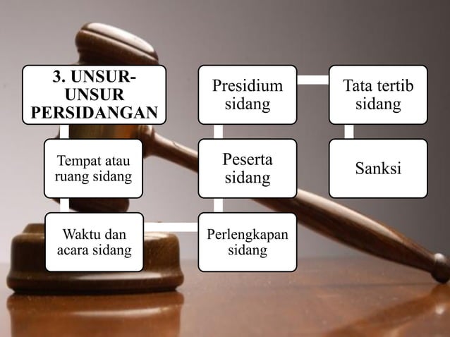 PPT PELATIHAN SIDANG (TEKNIK PERSIDANGAN).pdf