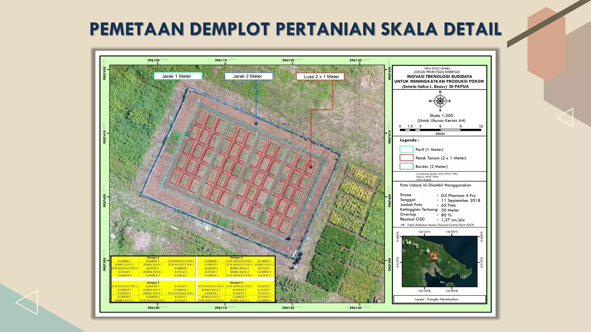 PPT Pelatihan Teknik Pemetaan Menggunakan Drone - Training Angkatan 29 ...