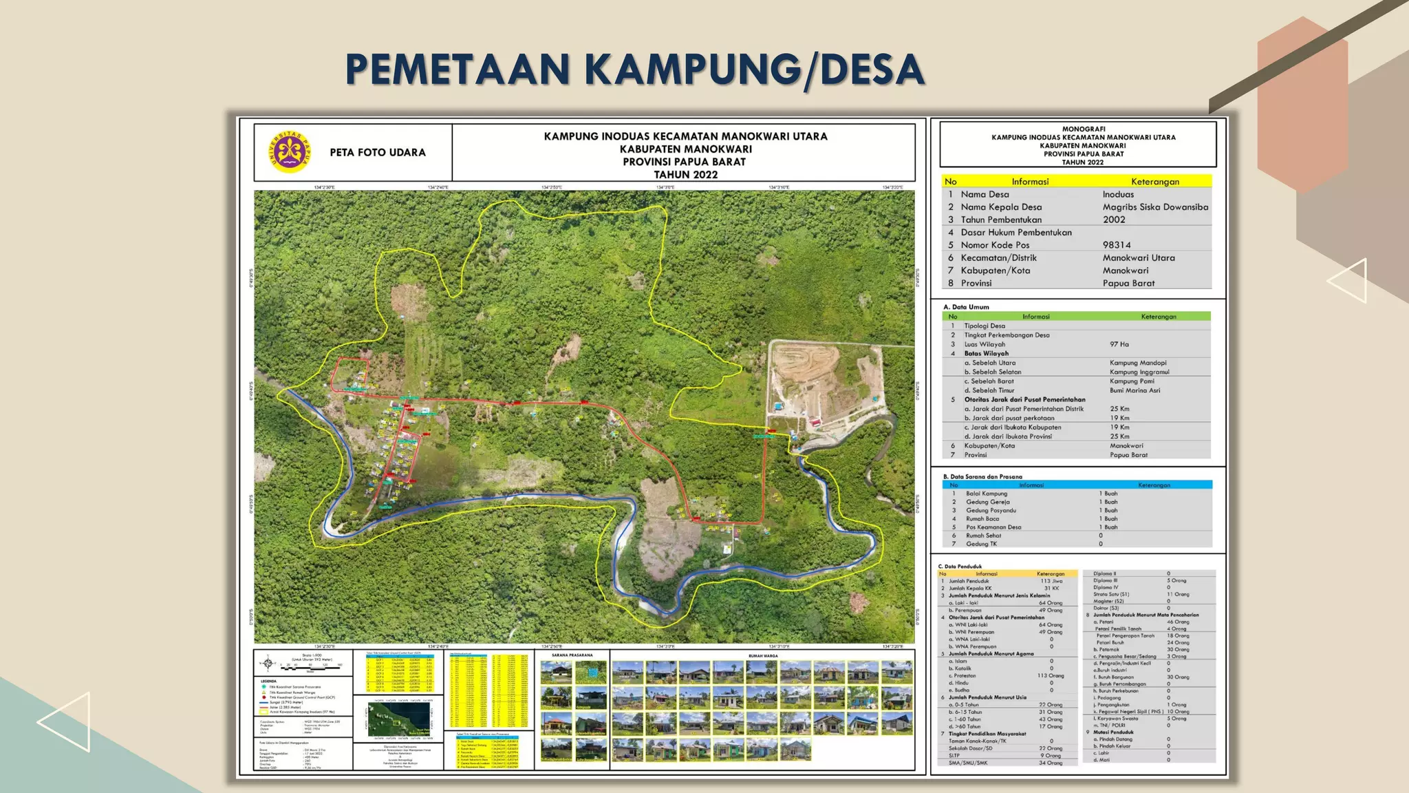 PPT Pelatihan Teknik Pemetaan Menggunakan Drone - Training Angkatan 29 ...