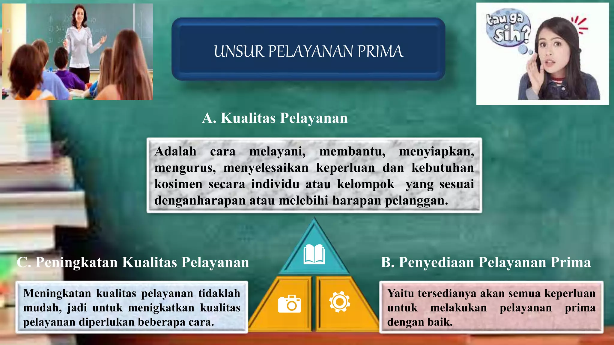 Pelayanan Prima Terhadap Pelanggan PPT | PPTX