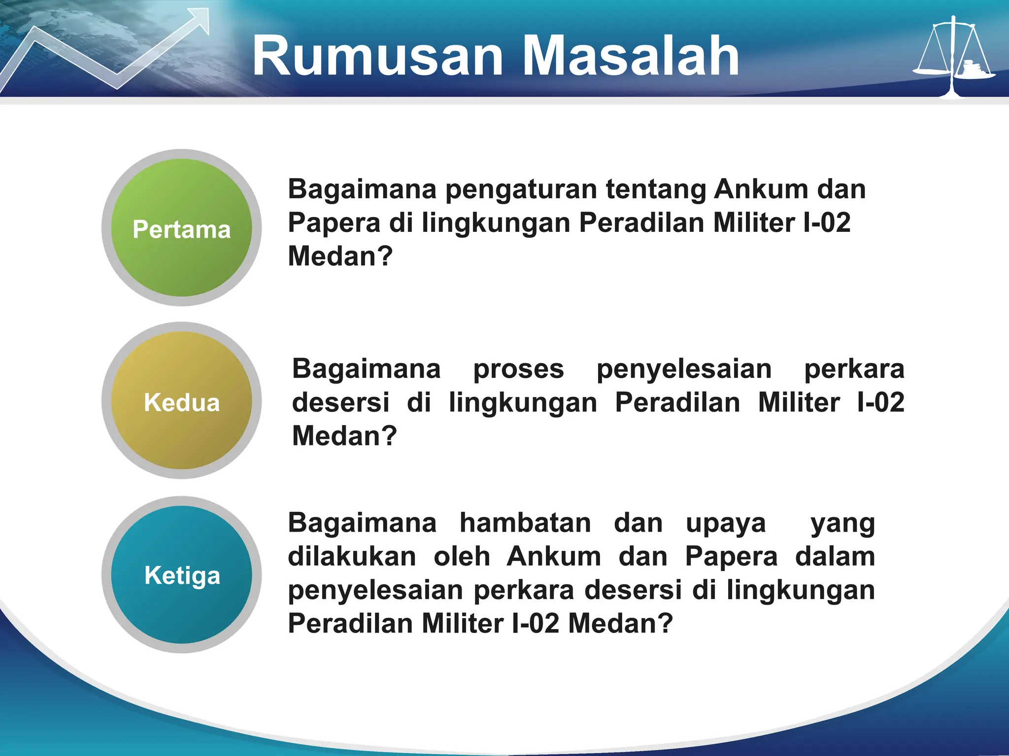 Power Point Peranan Ankum dan Papera.pptx