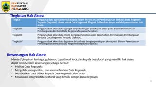 Pemanfaatan Data dalam SEPAKAT sebagai Salah Satu Sumber Data dan ...