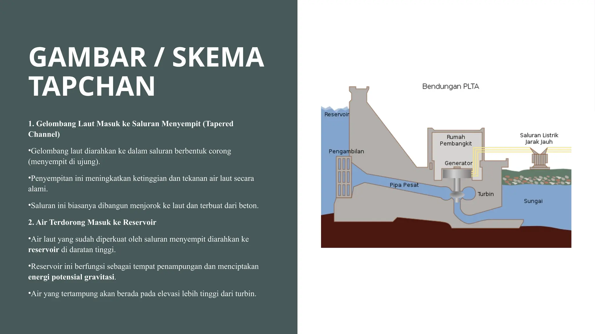 PPT PEMANFAATAN ENERGI GELOMBANG DENGAN METODE TAPERED CHANNEL SYSTEM ...