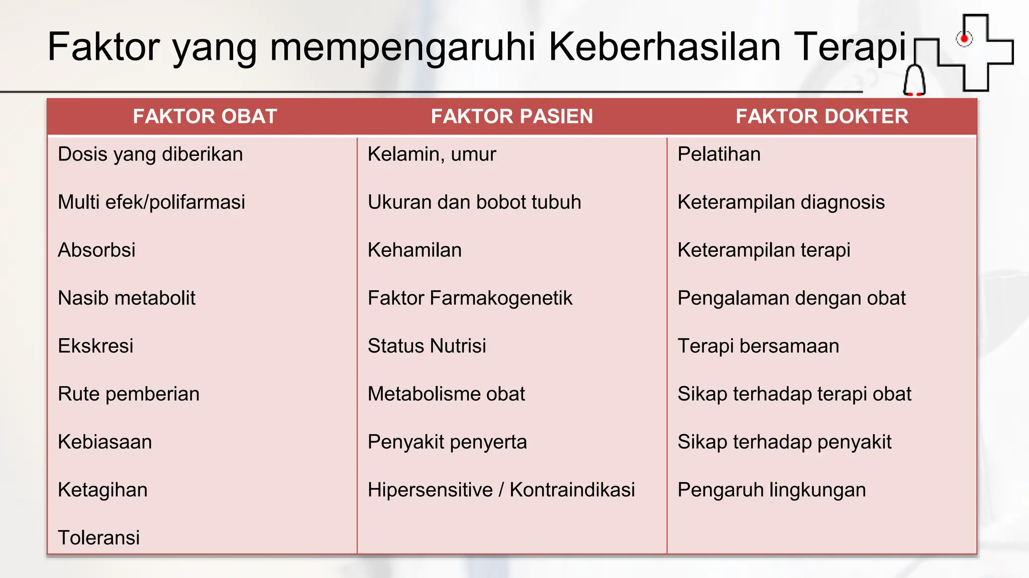 PPT Pemantauan Terapi Obat oleh Apoteker.pptx