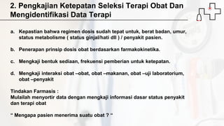 PPT Pemantauan Terapi Obat oleh Apoteker.pptx