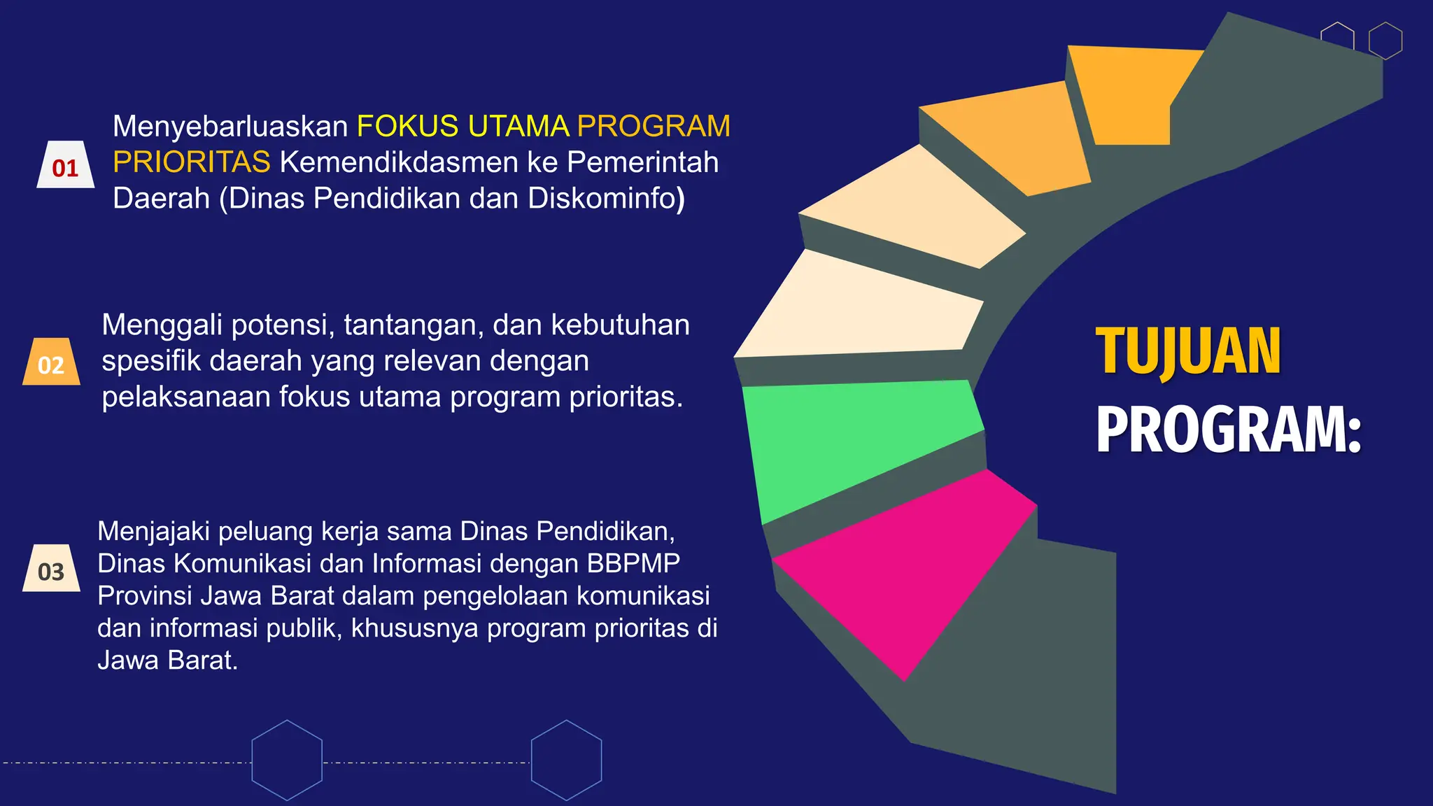 Enam Program Prioritas Kemendikbud Tahun 2024 | PDF