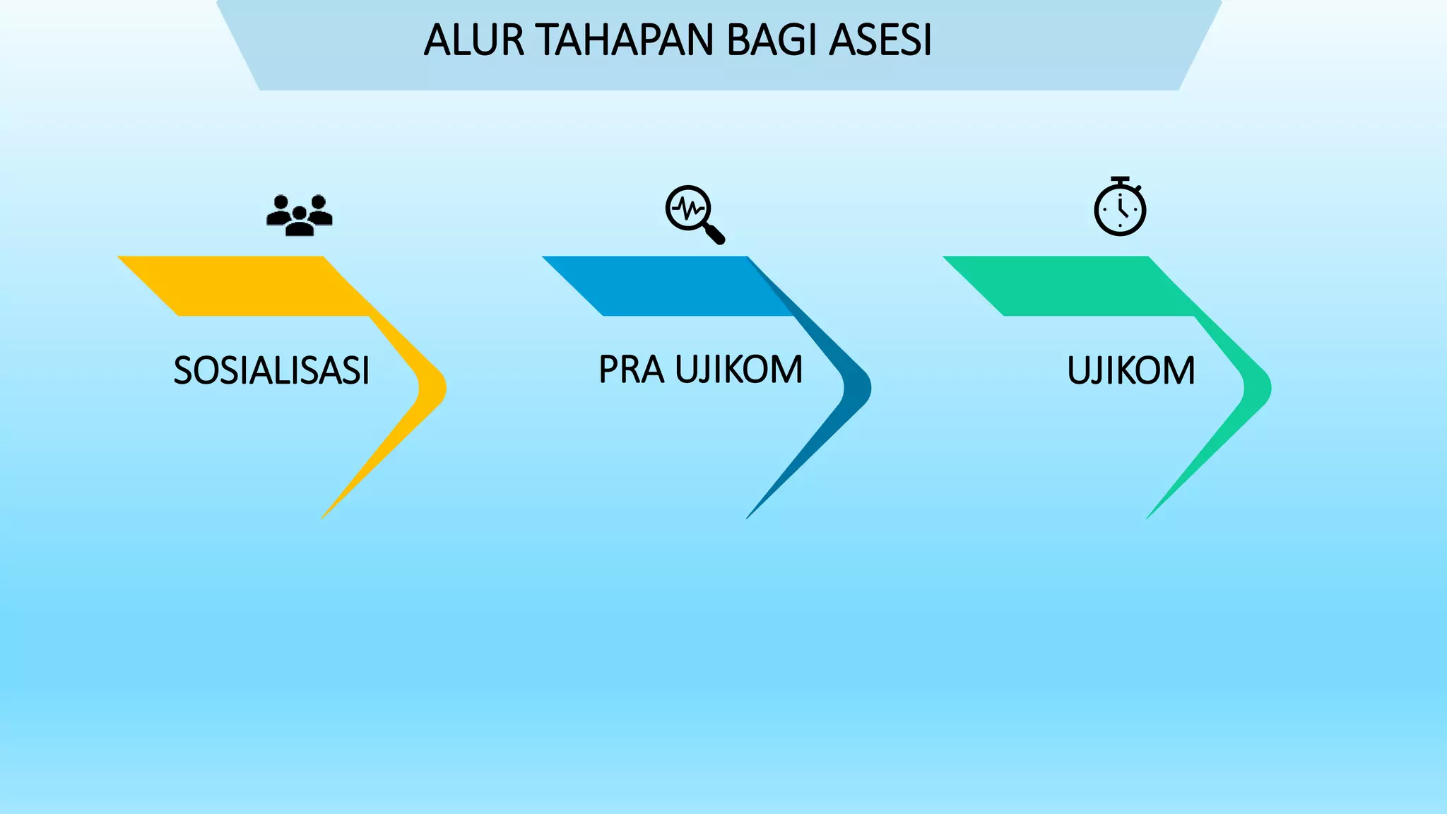 PPT PEMAPARAN UJIKOM Tahun 2023.pptx