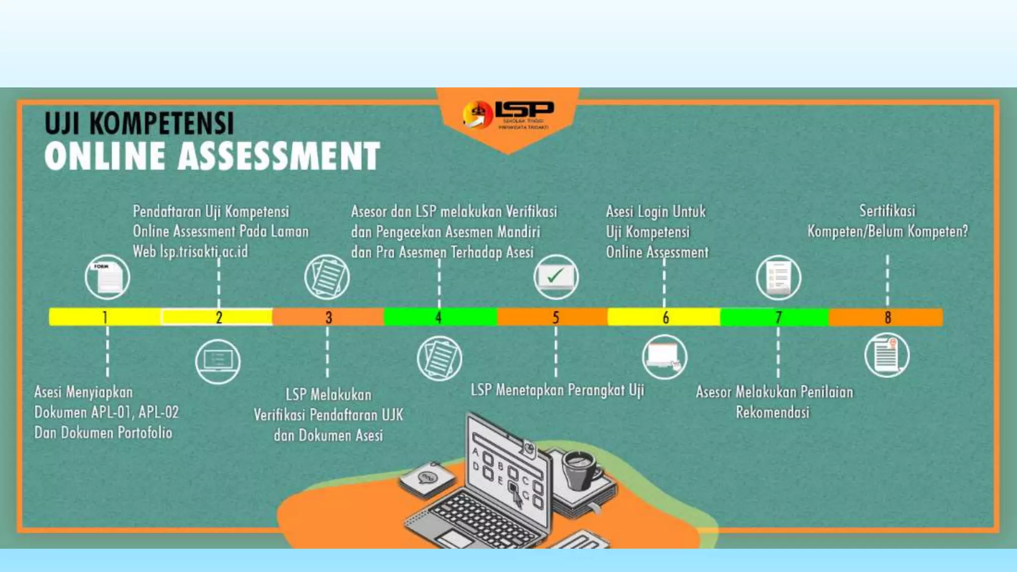 PPT PEMAPARAN UJIKOM Tahun 2023.pptx