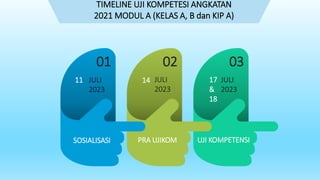 PPT PEMAPARAN UJIKOM Tahun 2023.pptx