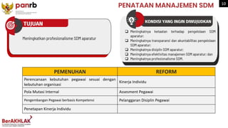 PPT Pemaparan ZI Permenpan 90 Tahun 2021.pdf