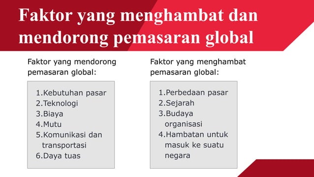 PPT Pemasaran Global dan Strategi memasuki pasar global.pdf