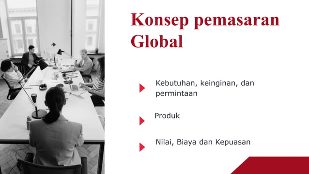PPT Pemasaran Global dan Strategi memasuki pasar global.pdf