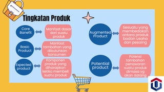Produk jasa || pemasaran_jasa_.pptx