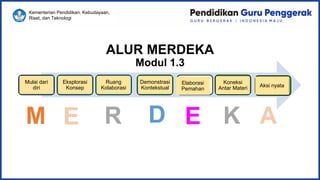PPT Pembahasan Alur Merdeka Modul 1.3, 14.pdf