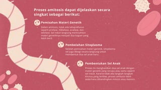 PPT PEMBELAHAN SEL REMIDI YUHANAURA NIDIANINDA3512-5_20231201_171602 ...