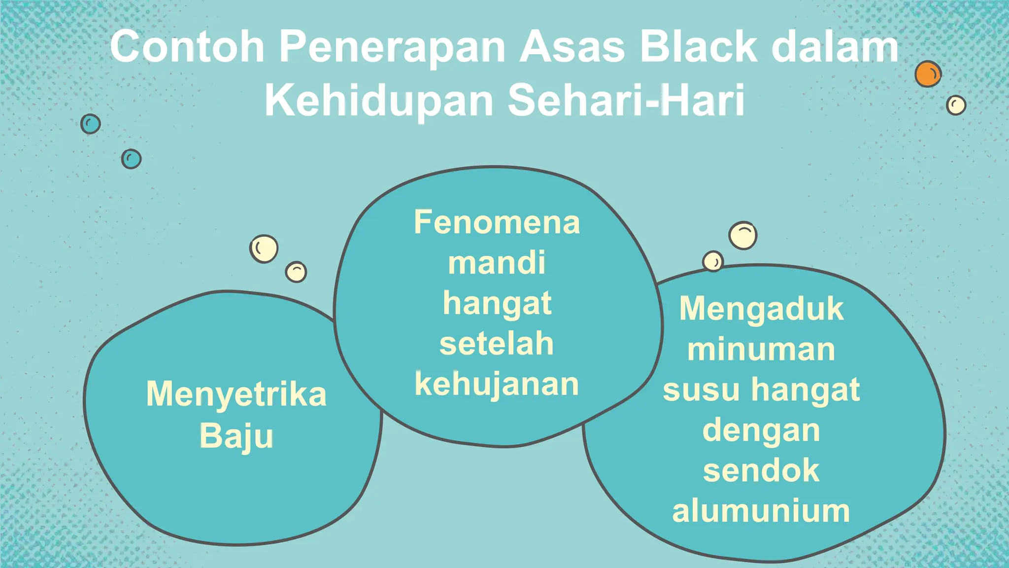 PPT PEMBELAJARAN ASAS BLACK_TIA RAHMAN ISLAMI.pptx