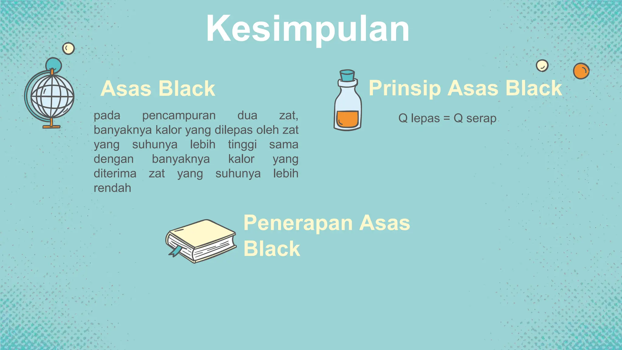 PPT PEMBELAJARAN ASAS BLACK_TIA RAHMAN ISLAMI.pptx
