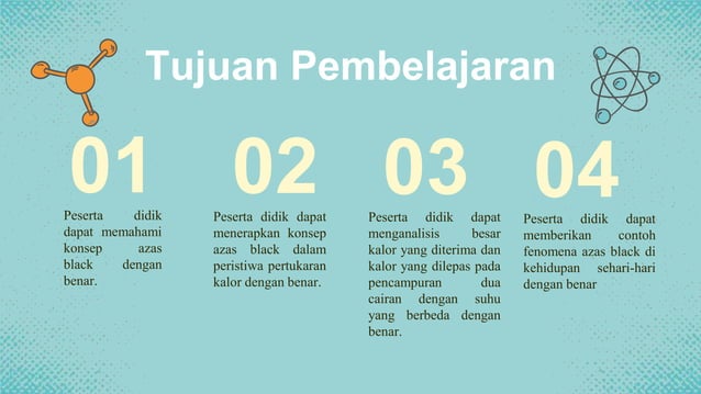 PPT PEMBELAJARAN ASAS BLACK_TIA RAHMAN ISLAMI.pptx