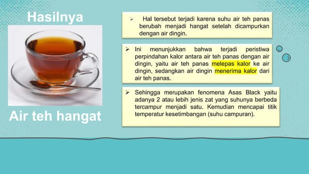 PPT PEMBELAJARAN ASAS BLACK_TIA RAHMAN ISLAMI.pptx