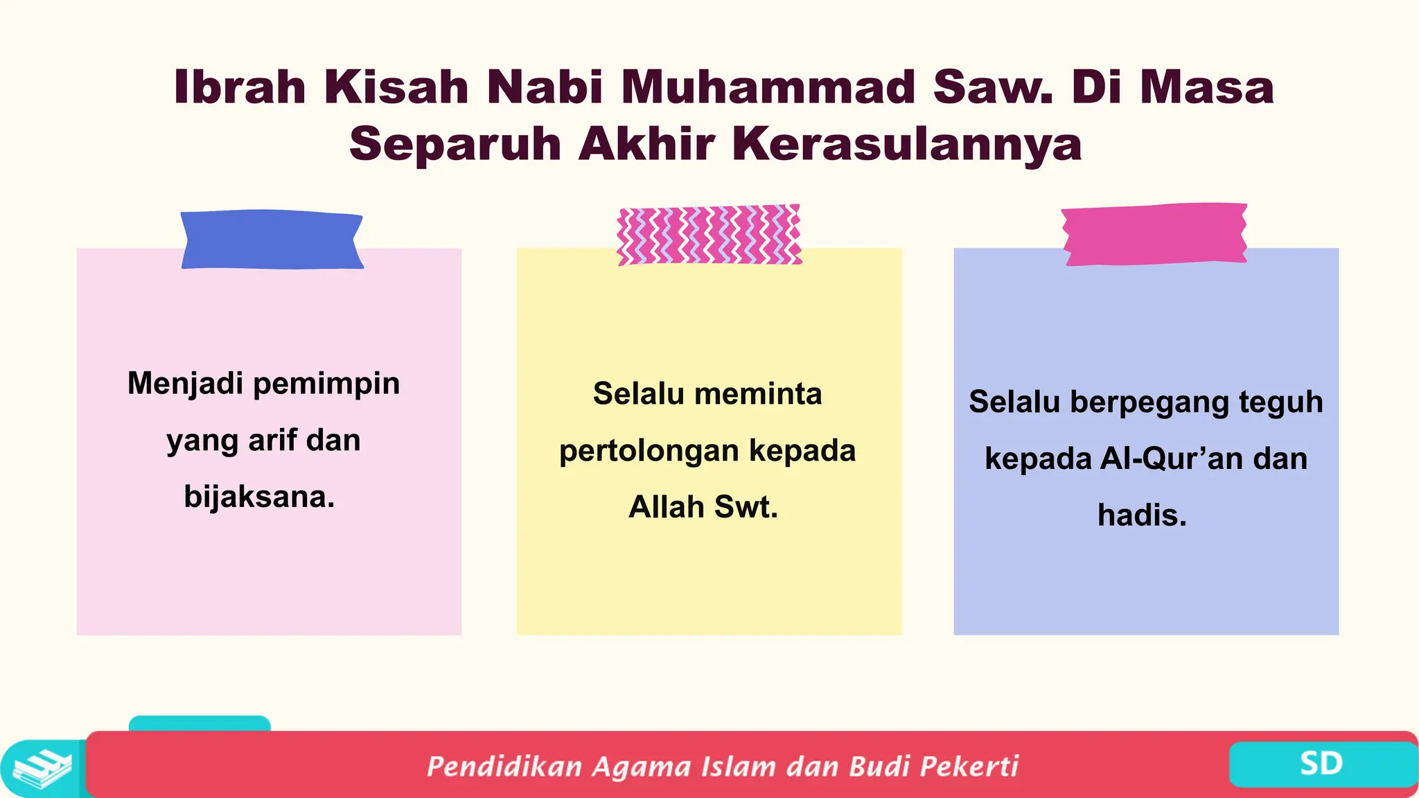 PPT Pembelajaran_BAB 10_Kelas 5 Kumer.pptx