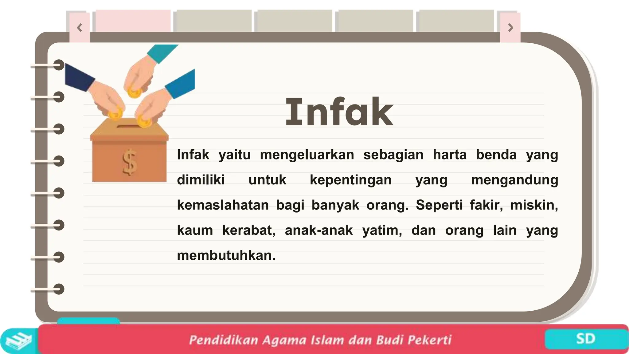PPT Pembelajaran_BAB 4_Kelas 5.pptx