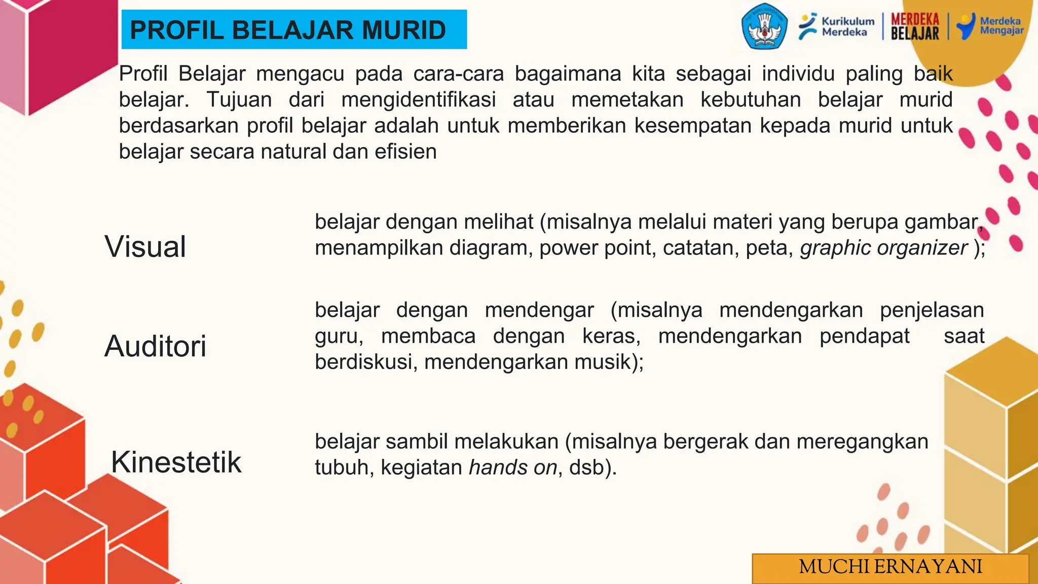 PPT PEMBELAJARAN BERDIFERENSIASI.pptx