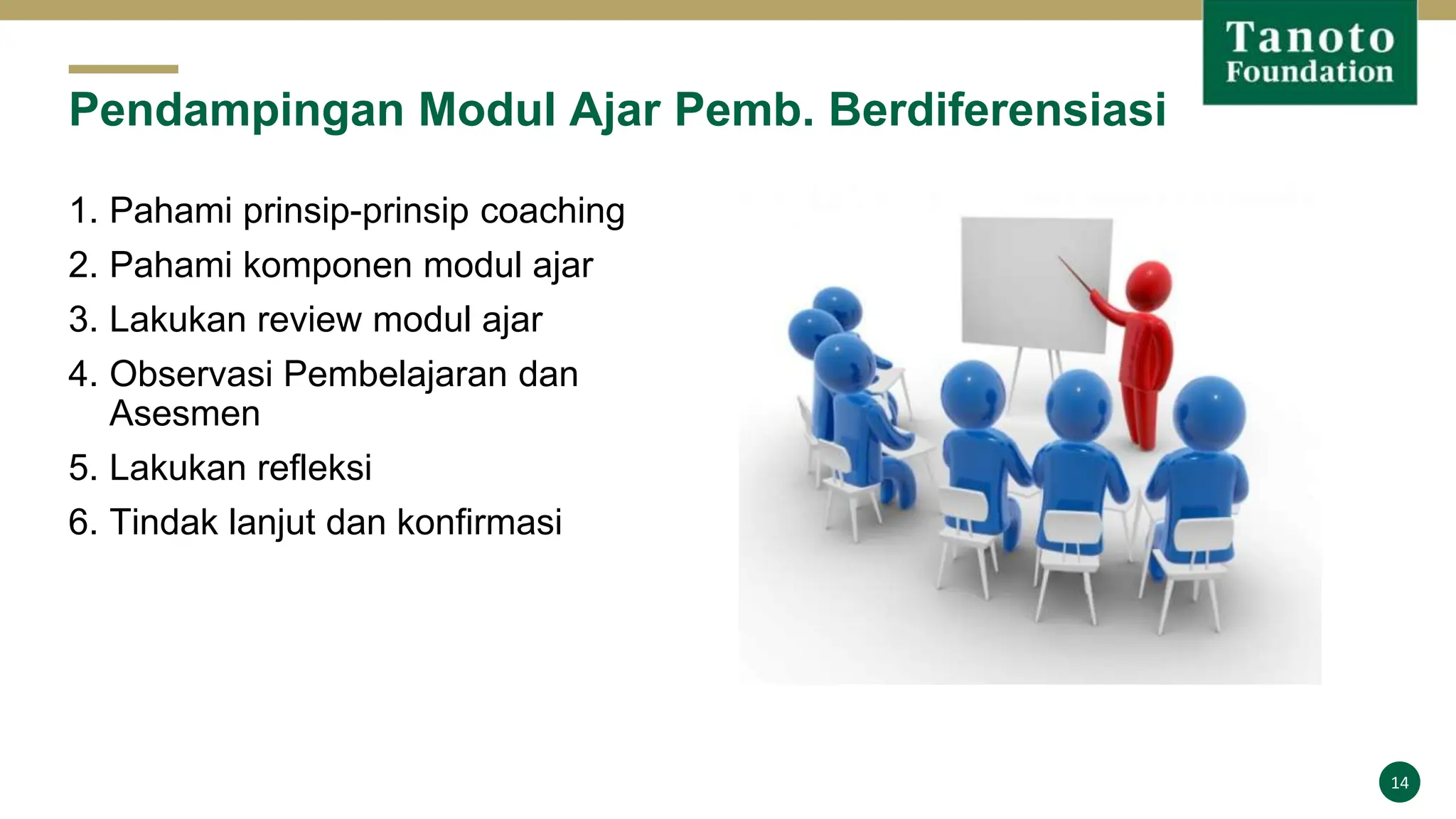 PPT Pembelajaran Berdiferensiasi - Kepala Sekolah.pptx