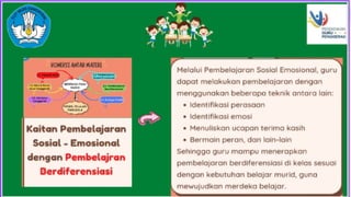 PPT PEMBELAJARAN BERDIFERENSIASI DAN PSE .pptx_20241002_195507_0000.pptx