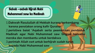 PPT Pembelajaran HIJRAH NABI MUHAMMAD KE MADINAH.pdf.pdf