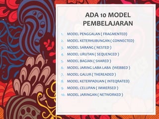 PPT PEMBELAJARAN TERPADU.pptx