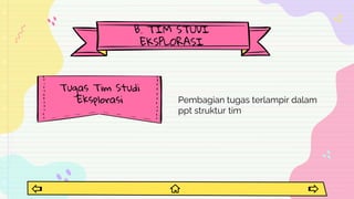 PPT Pembentukan Tim p5.pptx