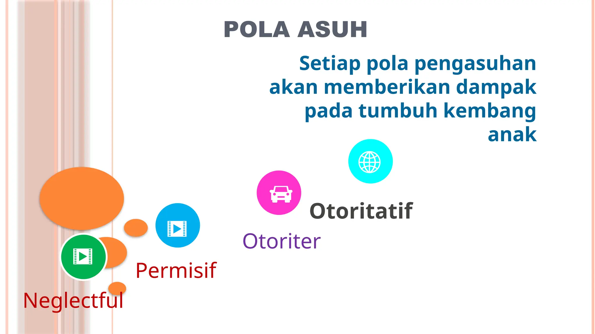 PPT Pemberdayaan Keluarga Dalam Melakukan Pola asuh (Microteaching).pptx