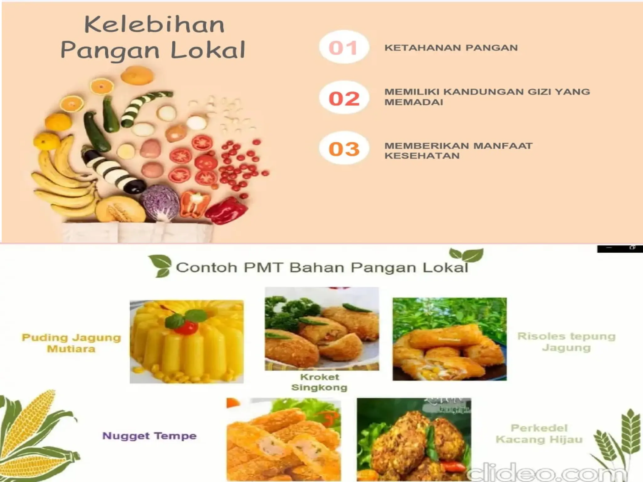PPT PEMBERIAN MAKANAN TAMBAHAN (PMT) PANGAN LOKAL BALITA GIZI KURANG ...