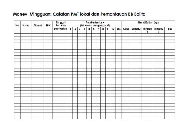 PPT PEMBERIAN MAKANAN TAMBAHAN (PMT) PANGAN LOKAL BALITA GIZI KURANG ...