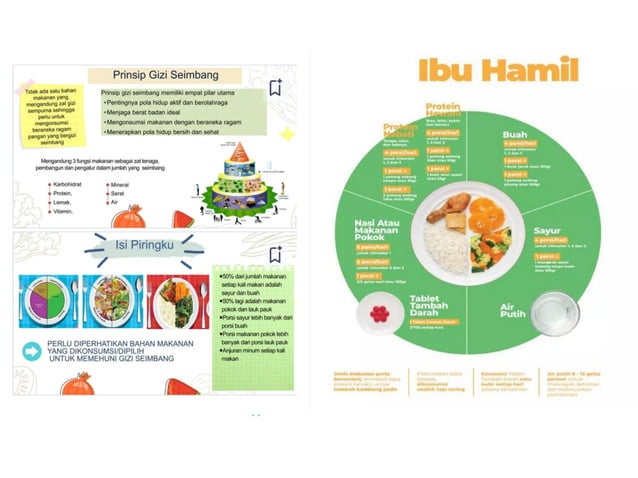 PPT PEMBERIAN MAKANAN TAMBAHAN (PMT) PANGAN LOKAL BALITA GIZI KURANG ...